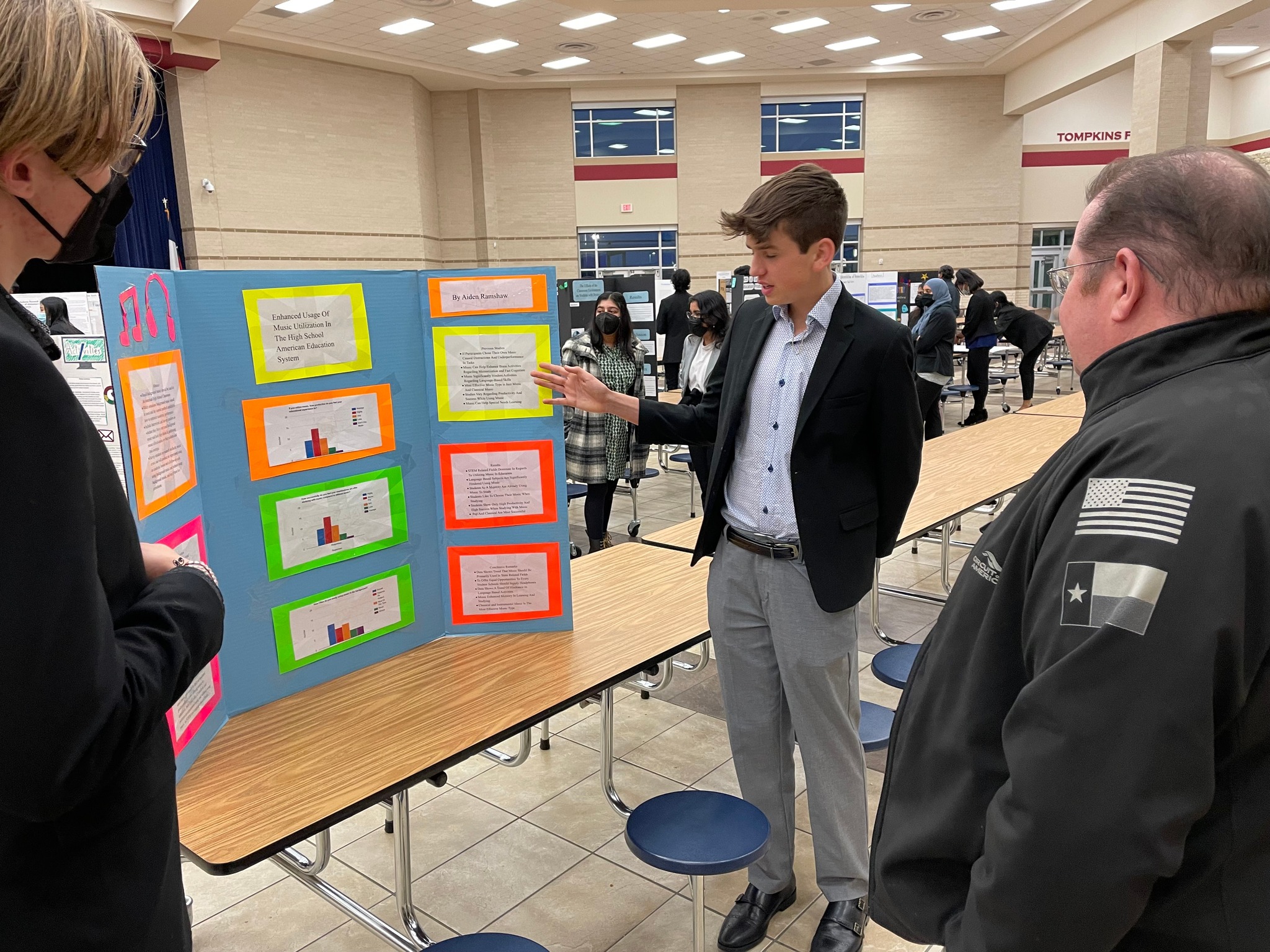 Katy ISD AP Capstone Program's 2023 AP Research Conference Poster ...